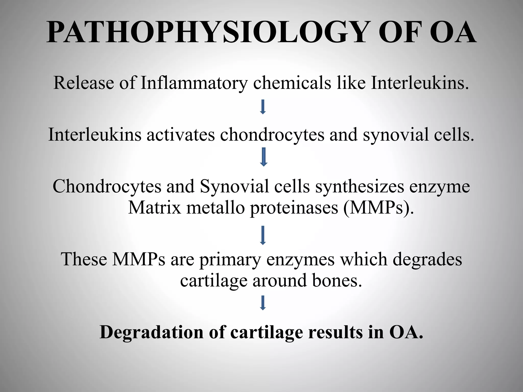 Osteoarthritis.pptx