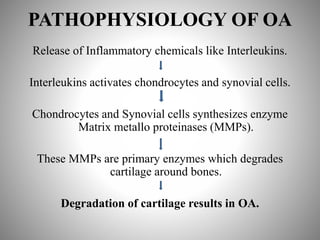 Osteoarthritis.pptx