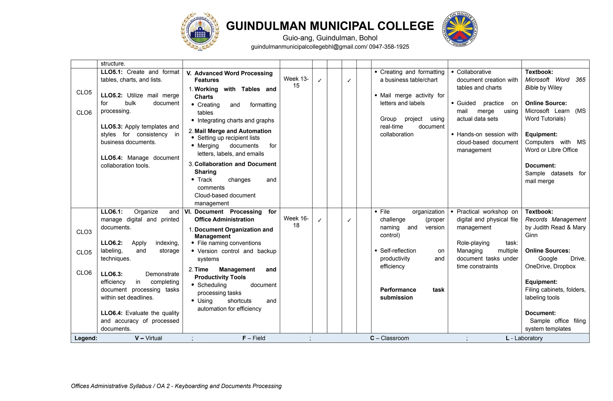OA 2 - Keyboarding and Document Processing.docx