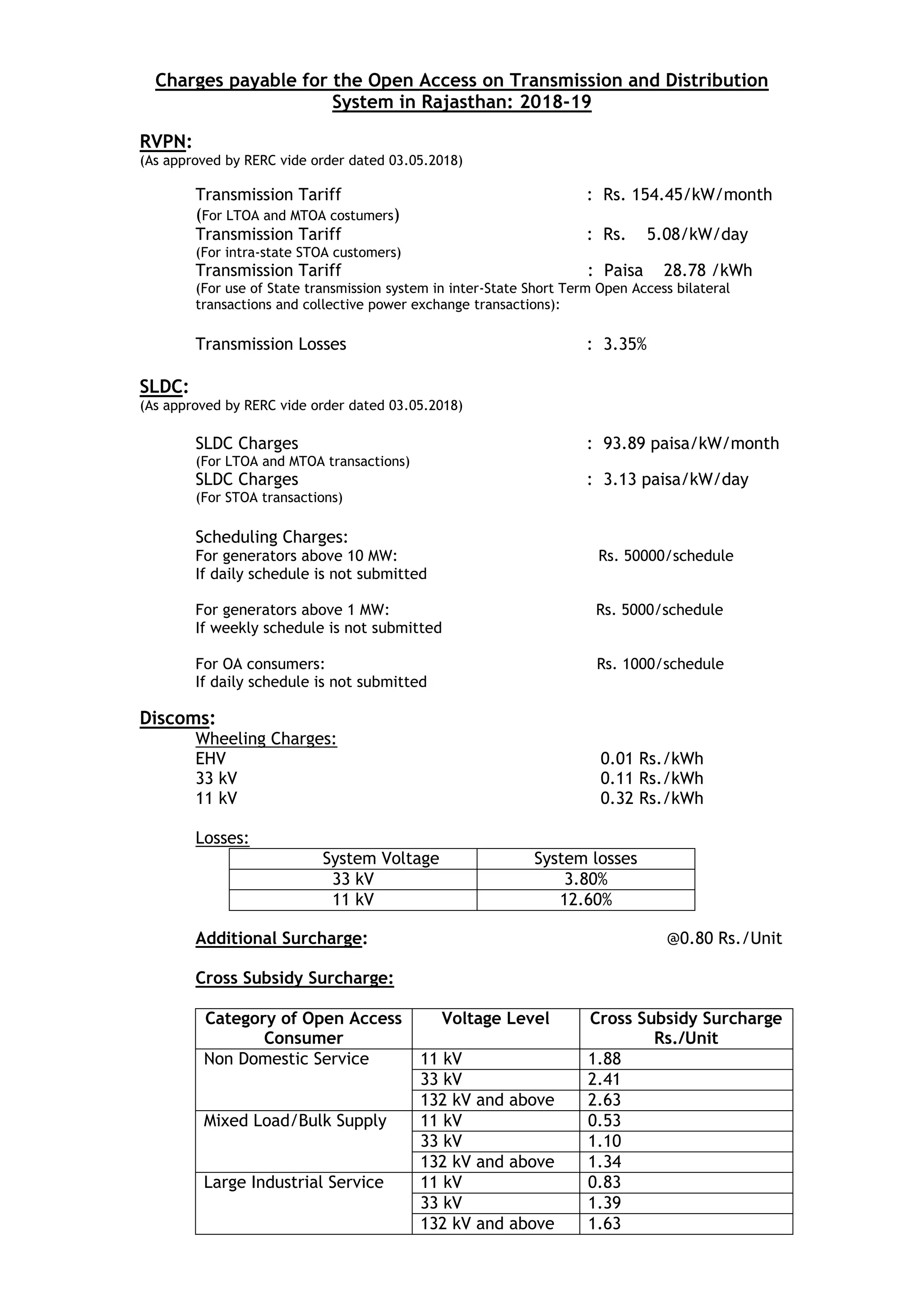 Open Access Charges Rajasthan | PDF