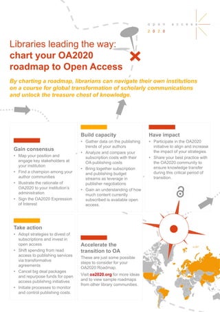Libraries leading the way: chart your OA2020 transformation roadmap ...