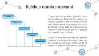 Modelos de desarrollo del software | PPTX