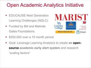 OAAI: Deploying an Open Ecosystem for Learner Analytics | PPTX