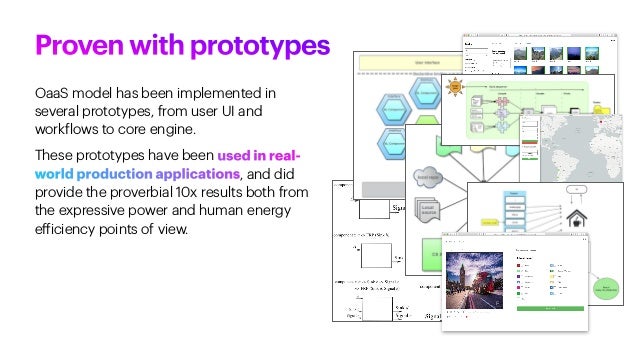 OaaS: Objects-as-a-Service | PDF | Cloud Computing | Internet
