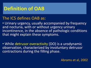 Overactive Bladder. | PPT