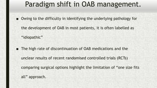 OAB and its management.pptx