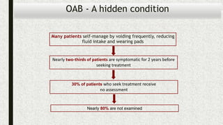 OAB and its management.pptx