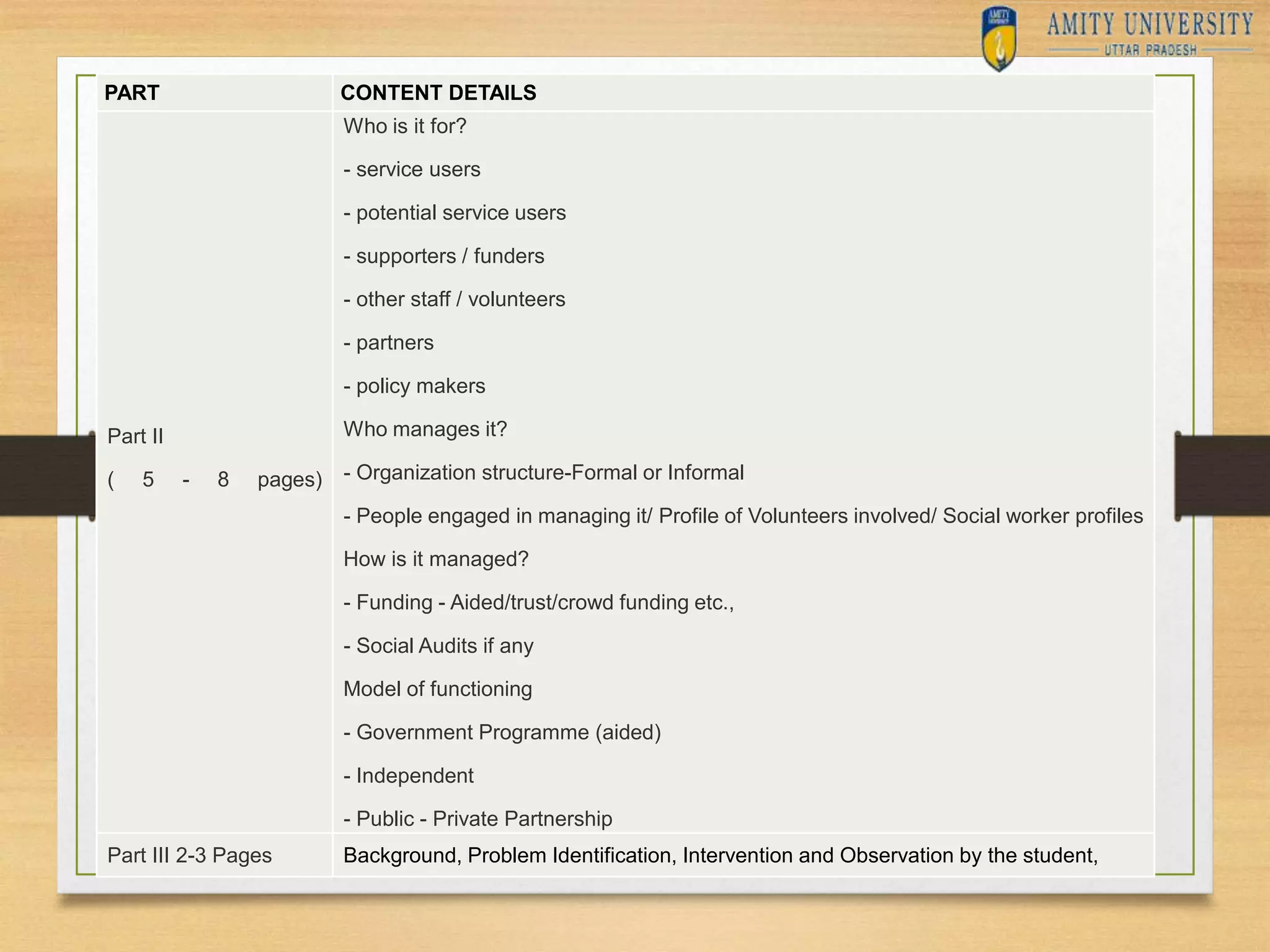 OABC UG & PG PPT.pptx