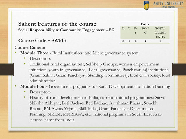 OABC UG & PG PPT.pptx