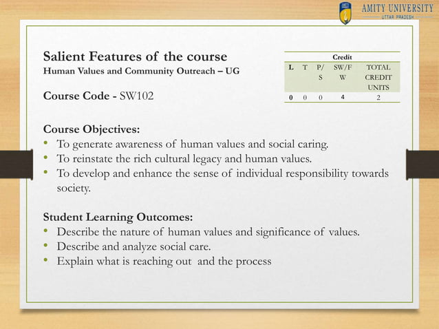 OABC UG & PG PPT.pptx