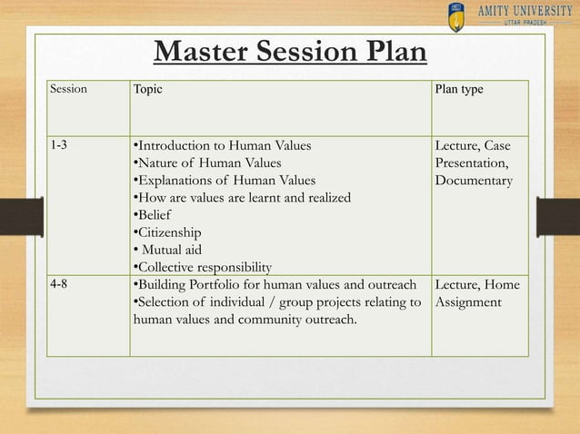 OABC UG & PG PPT.pptx