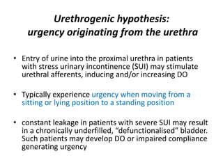 OVERACTIVE BLADDER NEW APPROACH.pptx