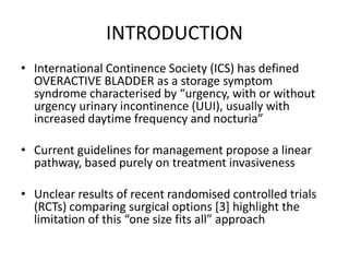 OVERACTIVE BLADDER NEW APPROACH.pptx