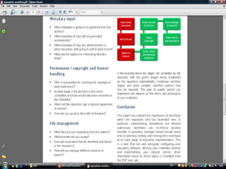 Building repositories | PPT