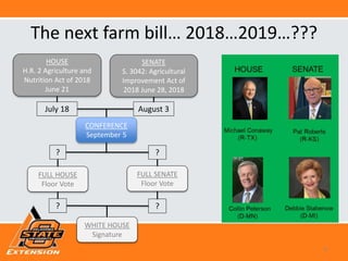 Farm Bill Update by Amy Hagerman - OSU | PPTX
