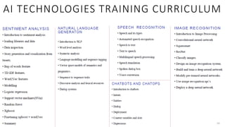 OA centre of excellence | PPT