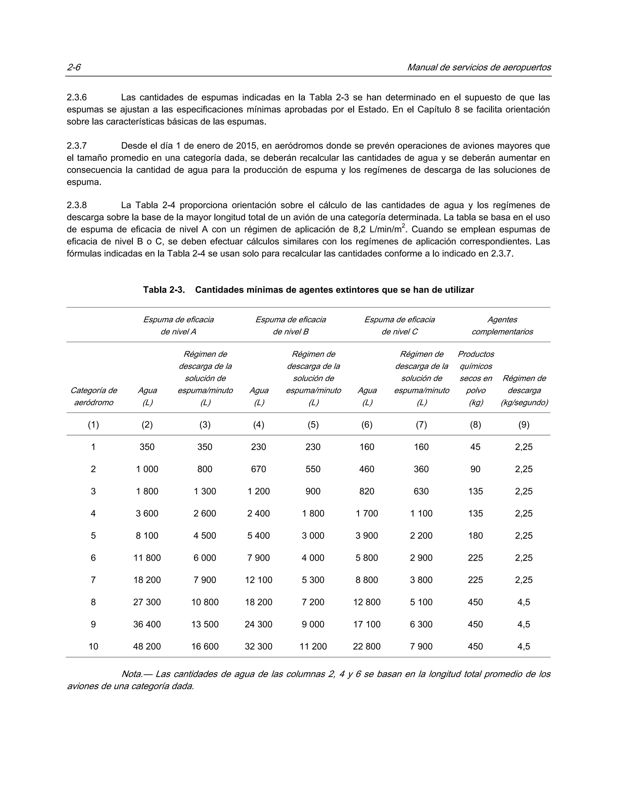 OACI Doc 9137 Parte 1 (Versión 2015) Español | PDF