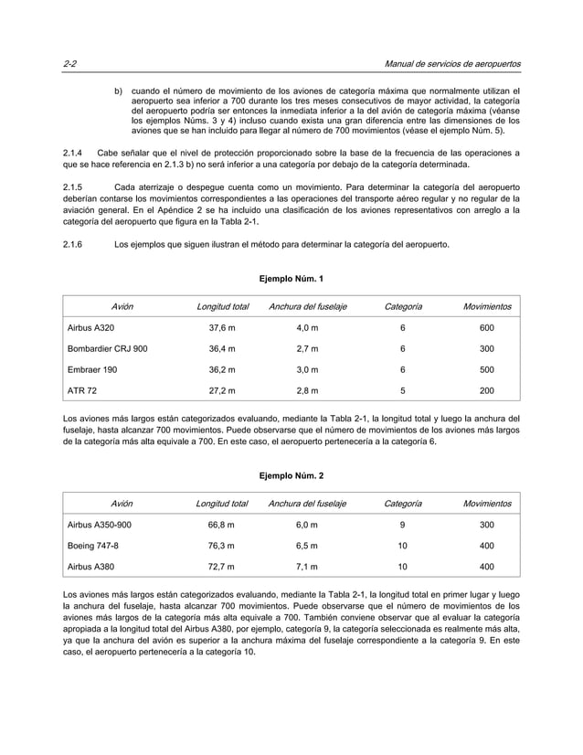OACI Doc 9137 Parte 1 (Versión 2015) Español | PDF