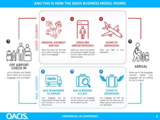 Oacis overview July2017 | PPTX