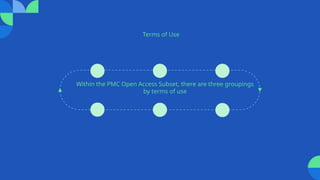 Open Access PDF files and access rights | PPTX