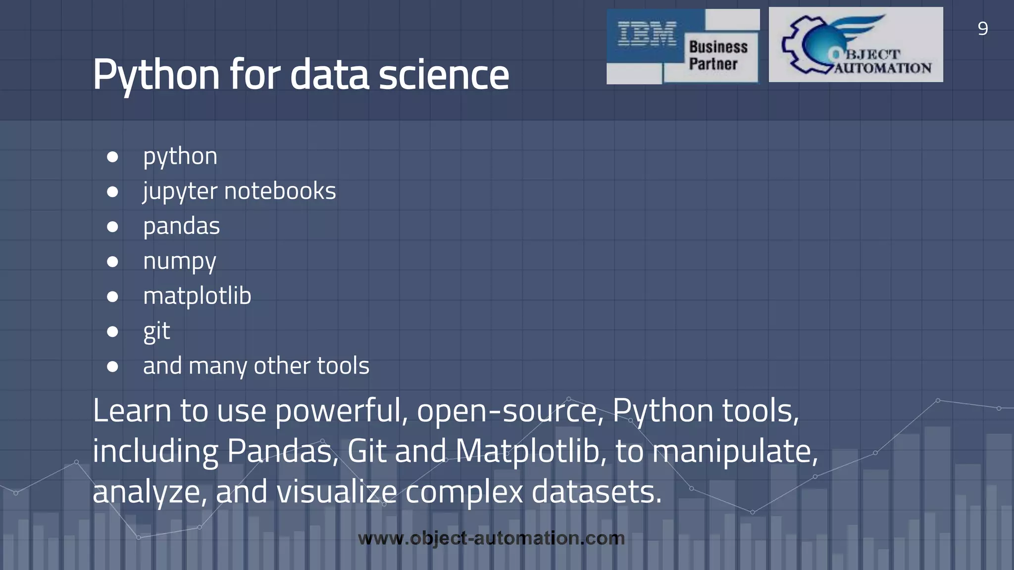 OA Data Science | PPT
