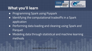 OA Data Science | PPT