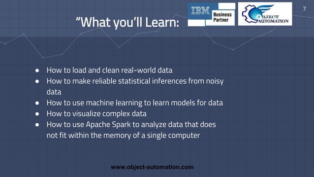 OA Data Science | PPT