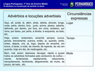 O advérbio e a construção de sentidos no texto..ppt