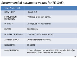 OAE in Pediatric Population a good ppt for audiology students | PPTX