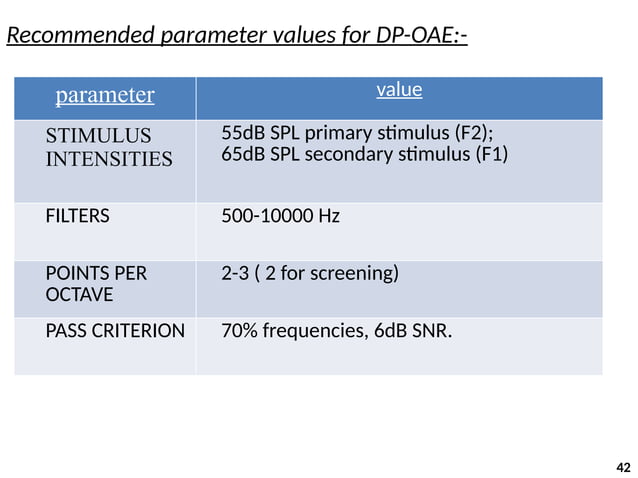 OAE in Pediatric Population a good ppt for audiology students | PPTX ...