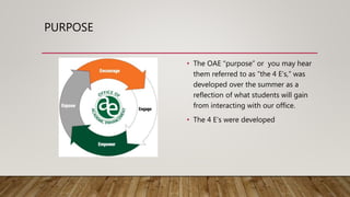 OAE Overview | PPT