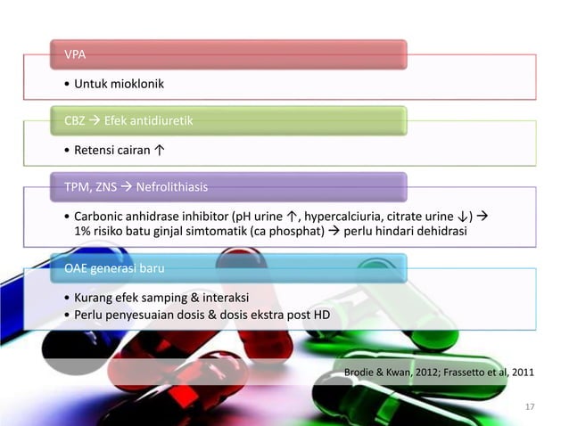 Penggunaan Obat Antiepilepsi pada Gangguan Ginjal | PPTX