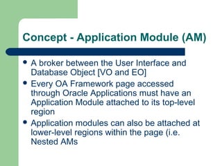 Oaf development-guide | PPT