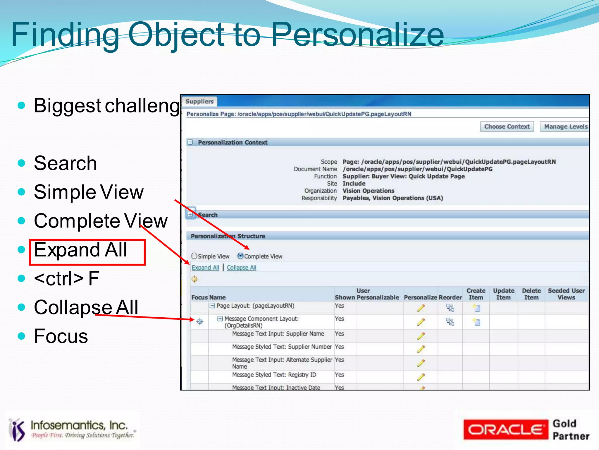 Oaf personalization examples | PDF