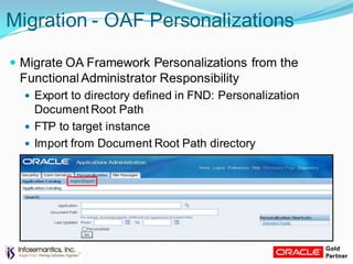 Oaf personalization examples | PDF