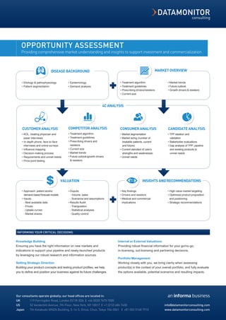 Datamonitor Consulting: Opportunity Assessment and Forecasting in the ...
