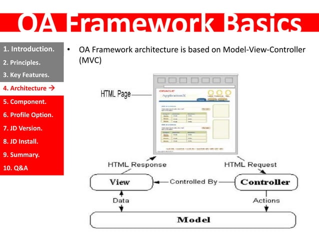 OA Framwork Presentation.pptx