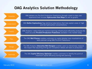 OAG Analytics Solution Overview | PPT