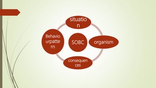 Indiviual and interpersonal behaviour | PPTX