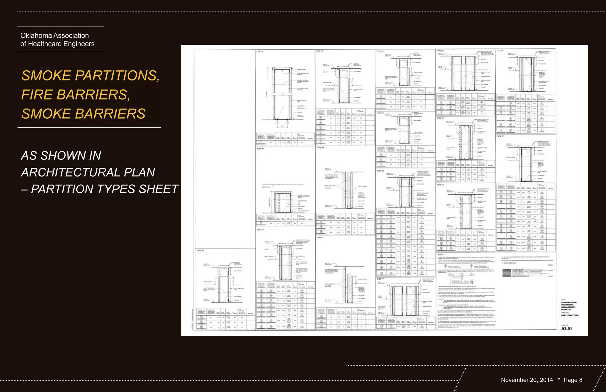 Clearing the Confusion: Life Safety, Fire and Smoke Barriers | PPTX
