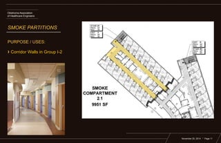 Clearing the Confusion: Life Safety, Fire and Smoke Barriers | PPTX
