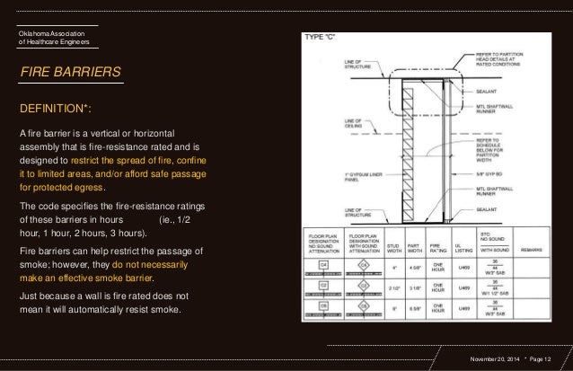 Clearing the Confusion: Life Safety, Fire and Smoke Barriers