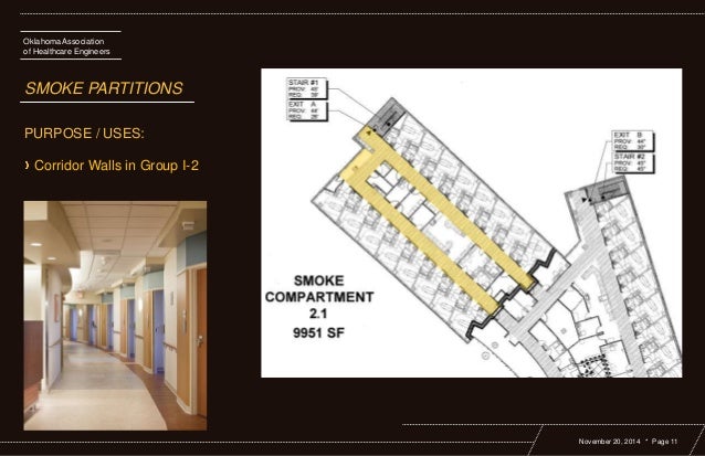 Clearing the Confusion: Life Safety, Fire and Smoke Barriers
