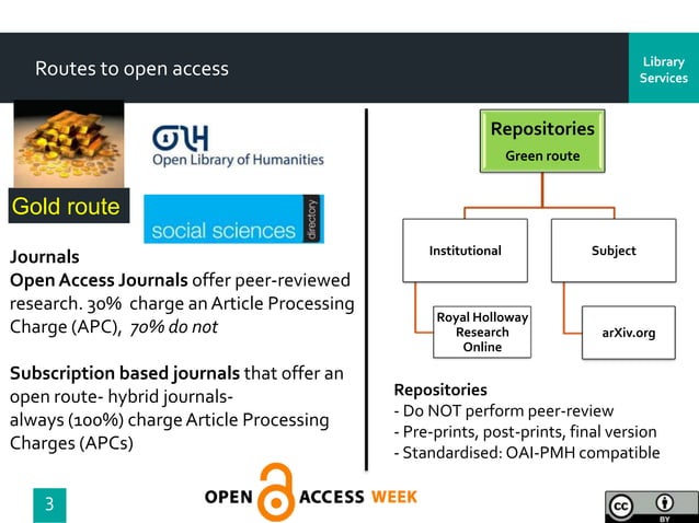Open Access Publishing: Understanding the implications for the Arts and Humanities | PPT