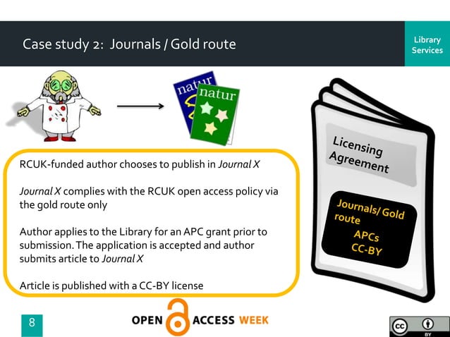 Open Access Publishing: Understanding the implications for the Arts and Humanities | PPT