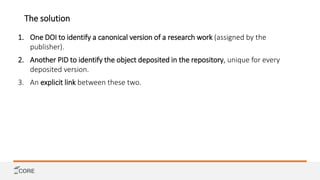 OAI Identifiers: Decentralised PIDs for Research Outputs in ...