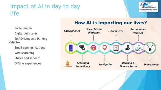 OA Introduction to AI from Object Automation | PPT