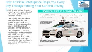 OA Introduction to AI from Object Automation | PDF