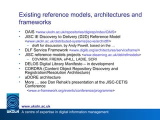 OAIS as a reference model for repositories | PPT