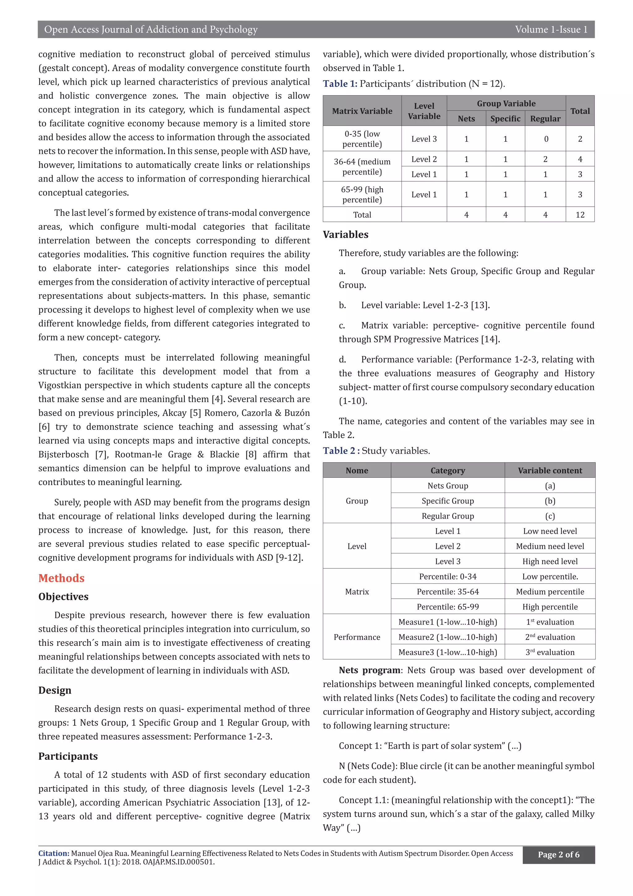 Iris Publishers - Journal of Addiction and Psychology | Meaningful ...